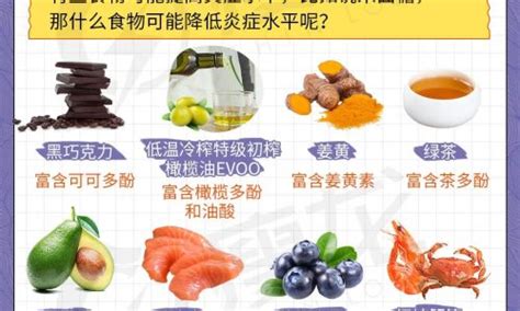 什么是nrf2？如何打开nrf2内源性抗氧化通路