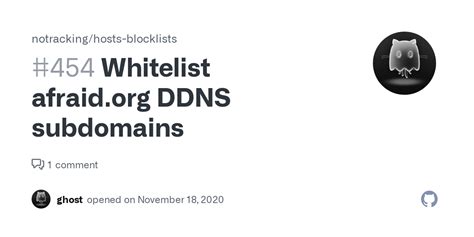 Whitelist Afraid Org DDNS Subdomains Issue Notracking Hosts Blocklists GitHub