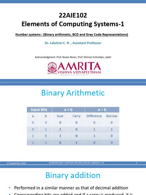 Eoc 1 Lecture 3 Binary Arithmetic Bcd Gray Codes Pdf Binary Coded Decimal Computer