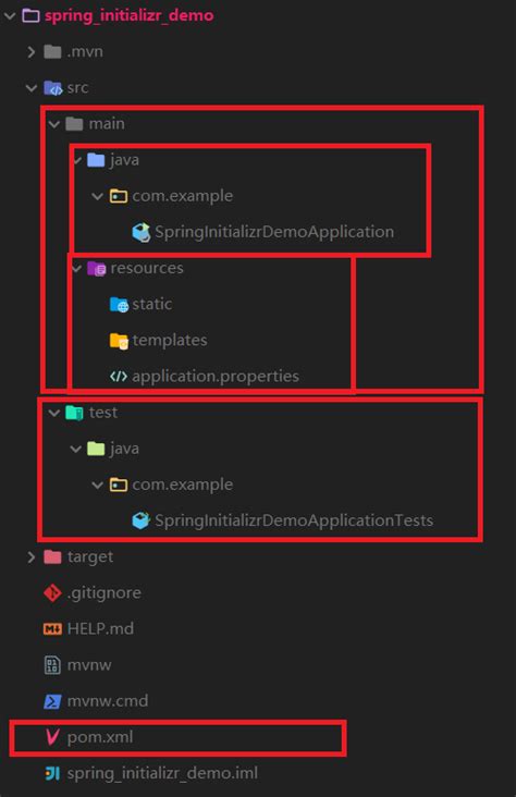 Idea使用spring Initializr创建spring项目 青草蛋糕