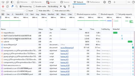 Java Class Responsible For Identityiquirestrequestaccess