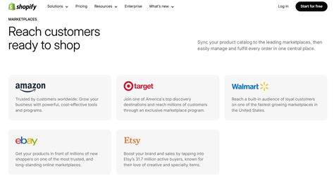 Shopify Basic Plan Pricing 2025 Cost Features New Updates