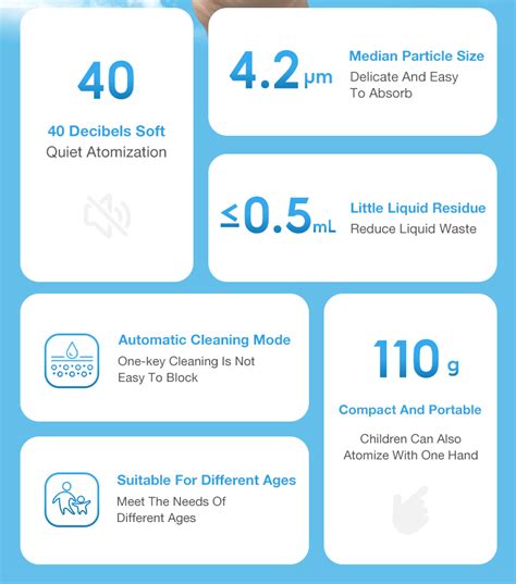 Dr Isla Nebulizer Portable Rechargeable Mesh Machine Handheld Inhaler Atomizer Asthma Cough N9