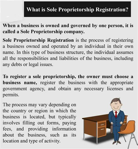 Sole Proprietorship Companies In India