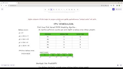 Cpu Scheduling Algorİtmasi Fcfs Sjf Youtube
