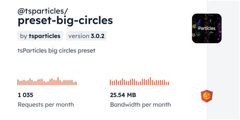 tsparticles preset big circles cdn by jsdelivr a cdn for npm and github