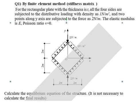 Solved Q By Finite Element Method Stiffness Matrix For Chegg Com