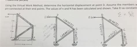 solved using the virtual work method determine the