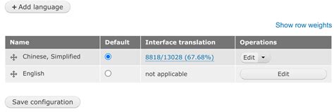 Drupal9 如何安装和导入中文翻译 你行网