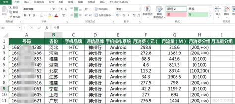 Excel数据分析实战案例 300个excel数据分析案例 Mob64ca1400133b的技术博客 51cto博客