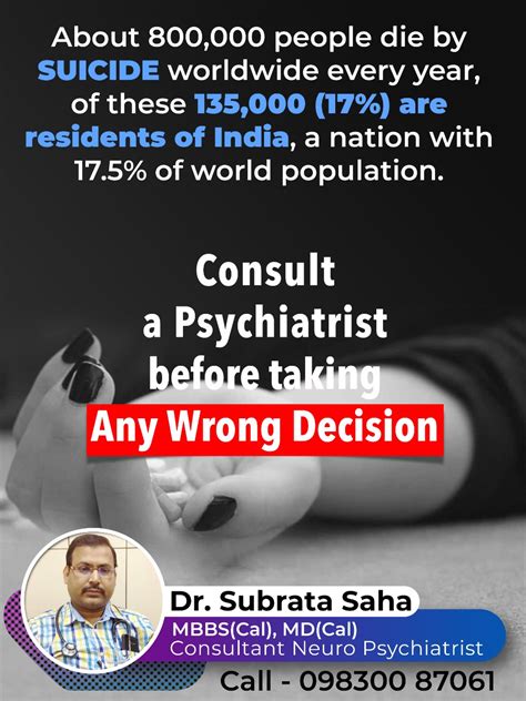 Dr Subrata Saha Is A Dr Subrata Saha Neuropsychiatrist Facebook