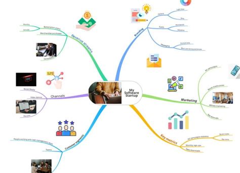 11 Best Brainstorming Software For Collaboration And Idea Mapping