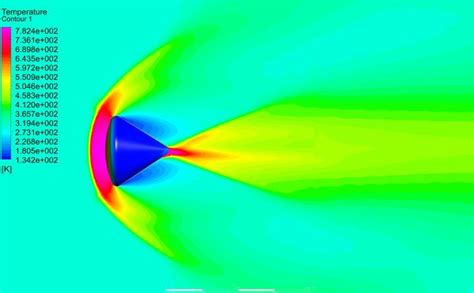 Apollo Spacecraft Cfd Modeling Cfd Simulations Fetchcfd