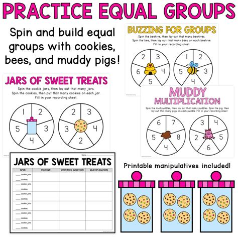 Introduction To Multiplication With Arrays And Repeated Addition And Equal