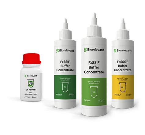 Two Stage Biorelevant Dissolution Test