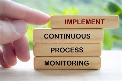 Implement Continuous Process Monitoring Text On Wooden Blocks