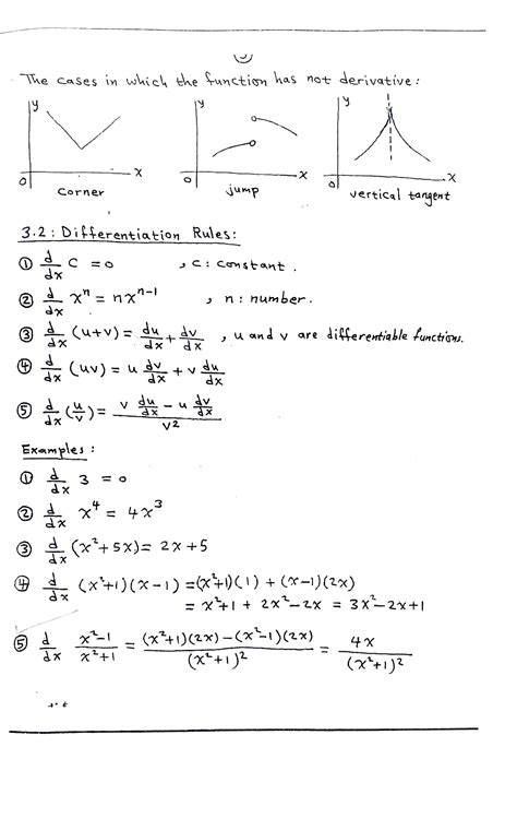 SOLUTION Calculus 1 Derivatives Differentiation Notes And Example Question Answers Studypool