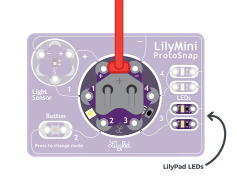 E Textiles ISTE Workshop Learn Sparkfun