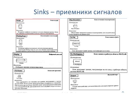 Презентация Введение в моделированию Simulink скачать проект