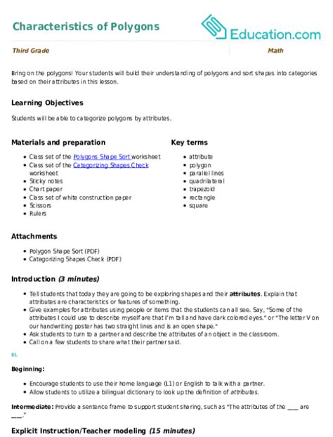 Properties Of Polygons Chart Ponasa