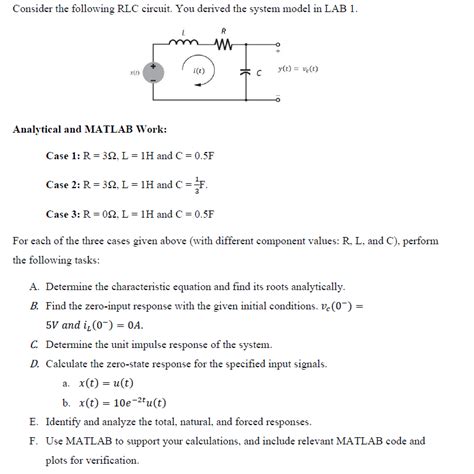 Solved Consider The Following RLC Circuit You Derived The Chegg Com