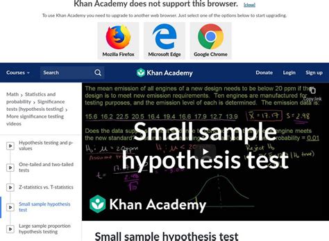 Khan Academy Small Sample Hypothesis Test Instructional Video For 9th 10th Grade Lesson Planet