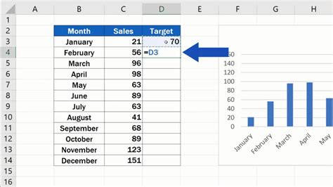 How To Add A Target Line In An Excel Graph