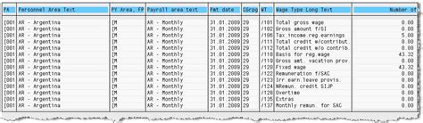 SAP Wage Type Reporter PC MXX CWTR SAP DOPE
