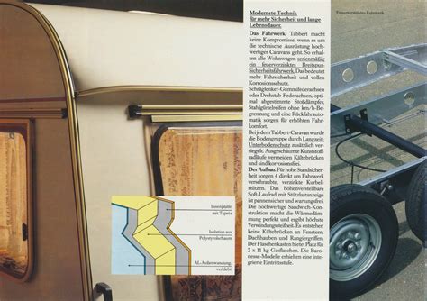 Tabbert 1984