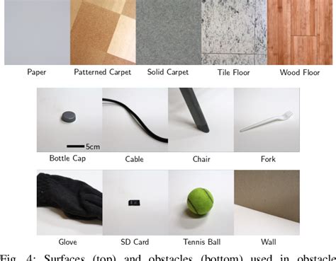 Using A Distance Sensor To Detect Deviations In A Planar Surface