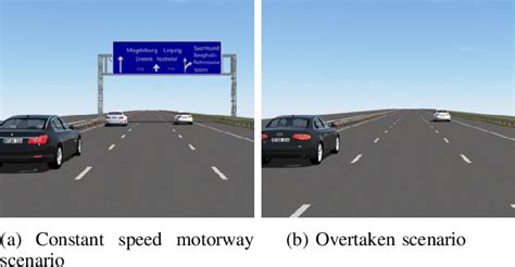 Figure 2 From Real Time Ray Tracing Based Simulation Of Motion