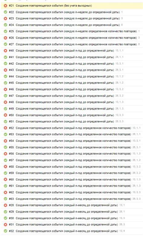 Создать мем код программ какой код Картинки Meme