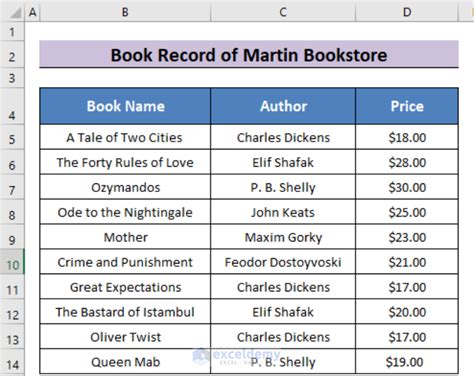 How To Sum All Matches With Vlookup In Excel 3 Easy Ways
