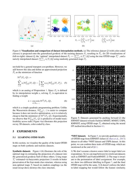 generating synthetic datasets by interpolating along generalized
