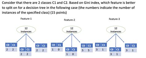 Solved Consider That There Are 2 Classes C1 And C2 Based On