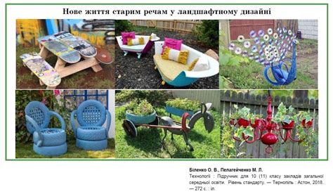 Дизайн в саду Ч 3