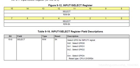 dsp相关笔记 3：launchxl f28379d的简单教程系列（三）x bar与gpio中断 上 f28379d adc csdn博客