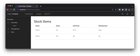 Ui Techzone Automation Cloud Native Learning Journey