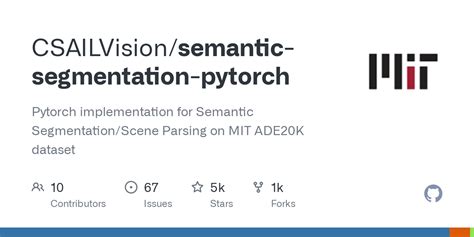 GitHub - CSAILVision/semantic-segmentation-pytorch: Pytorch implementation for Semantic ...