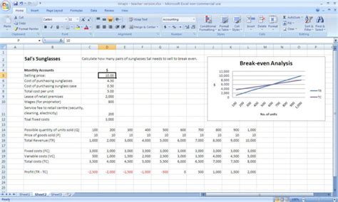 Break Even Spreadsheet Db Excel Com