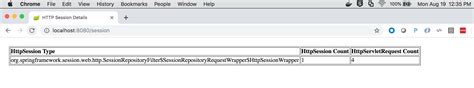 session state caching with spring