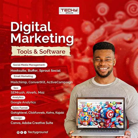 Hammed Azeez On Linkedin When It Comes To Digital Marketing We Get