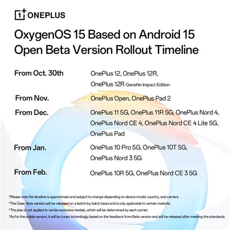 Oneplus Android 15 Open Beta Rollout Schedule Extends To 2025