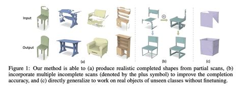 Diffcomplete Ai Method For 3d Shape Completion With Realism And High