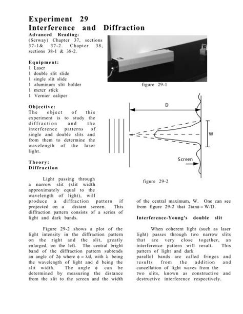 Experiment 29 Interference And Diffraction