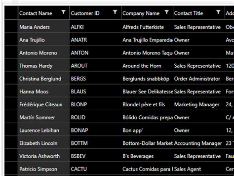 Virtualgrid Control Telerik Ui For Wpf Components Telerik