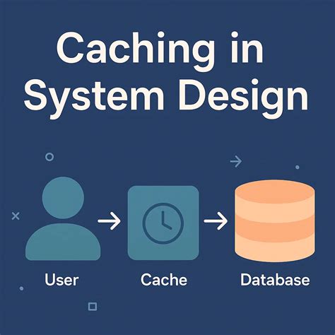 Understanding Design Requirements And Principles In System Design By