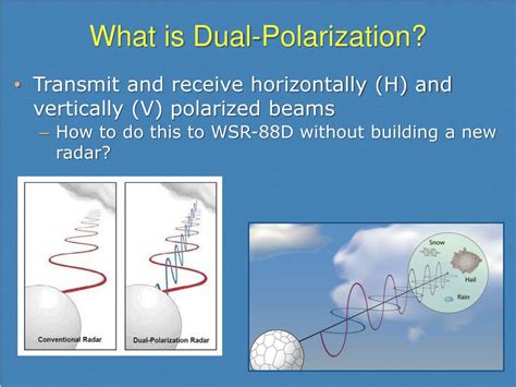Ppt Dual Polarization Operations Assessment Powerpoint Presentation