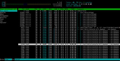Htop命令使用详解 Zangfans 博客园