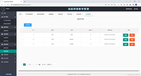 Java Springboot网络教学管理系统（网络教学软件中的教学设计与应用）springboorweb教学系统中的 Csdn博客